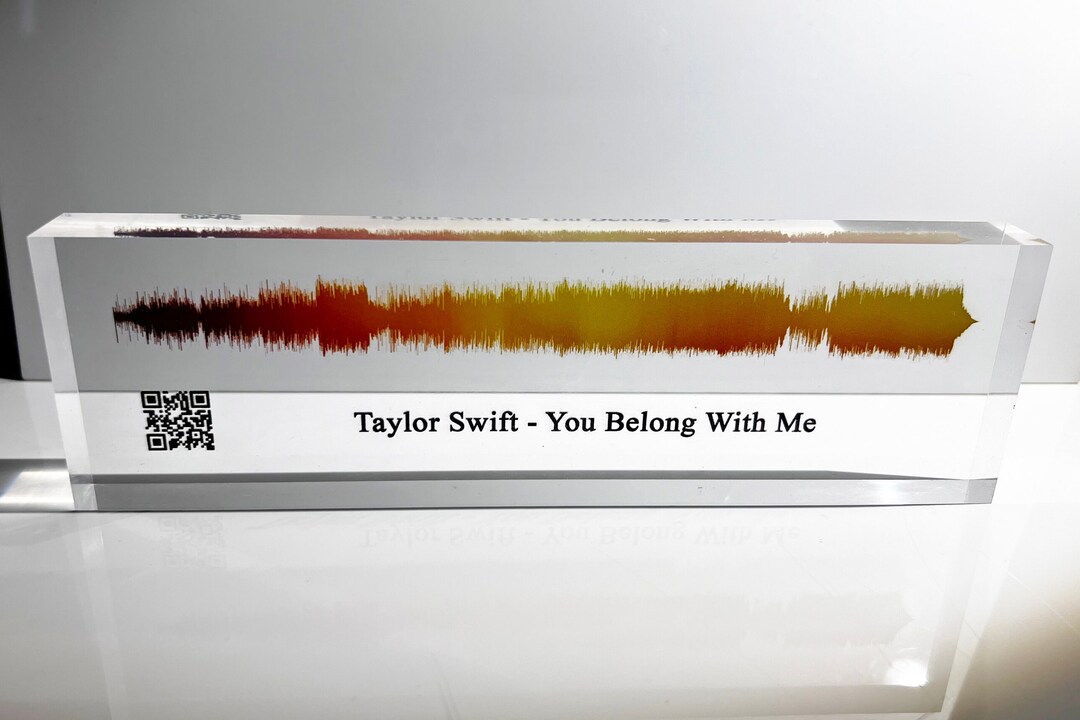 Custom Soundwave Art Soundwave Print Voice Recording Gift Personalized ...