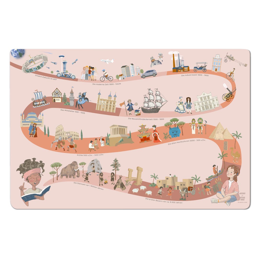 Children's Desk Pad - the Timeline of Humanity, Pink - Etsy Australia