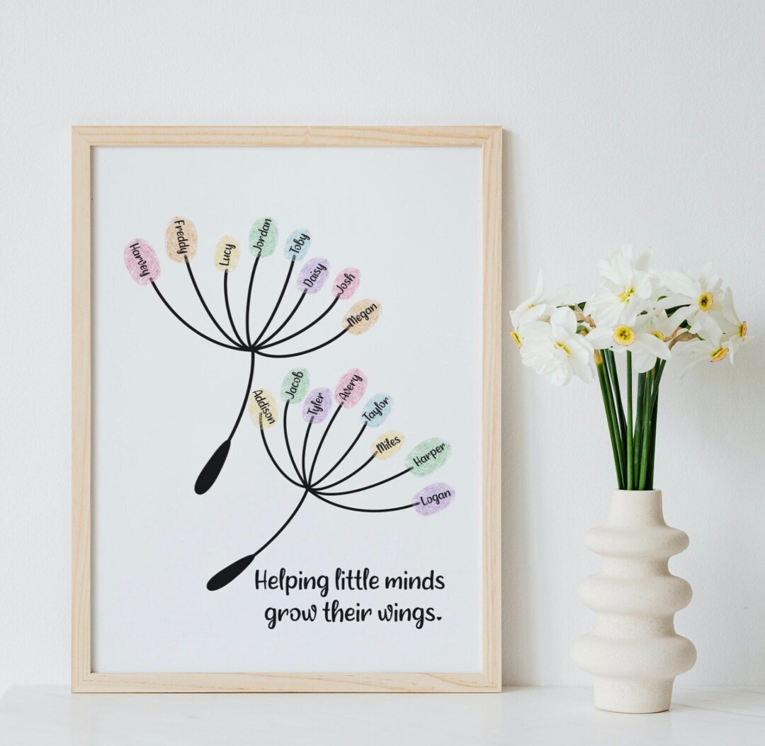 Printable Teacher Gift, Dandelion Fingerprint Print, Helping Little ...