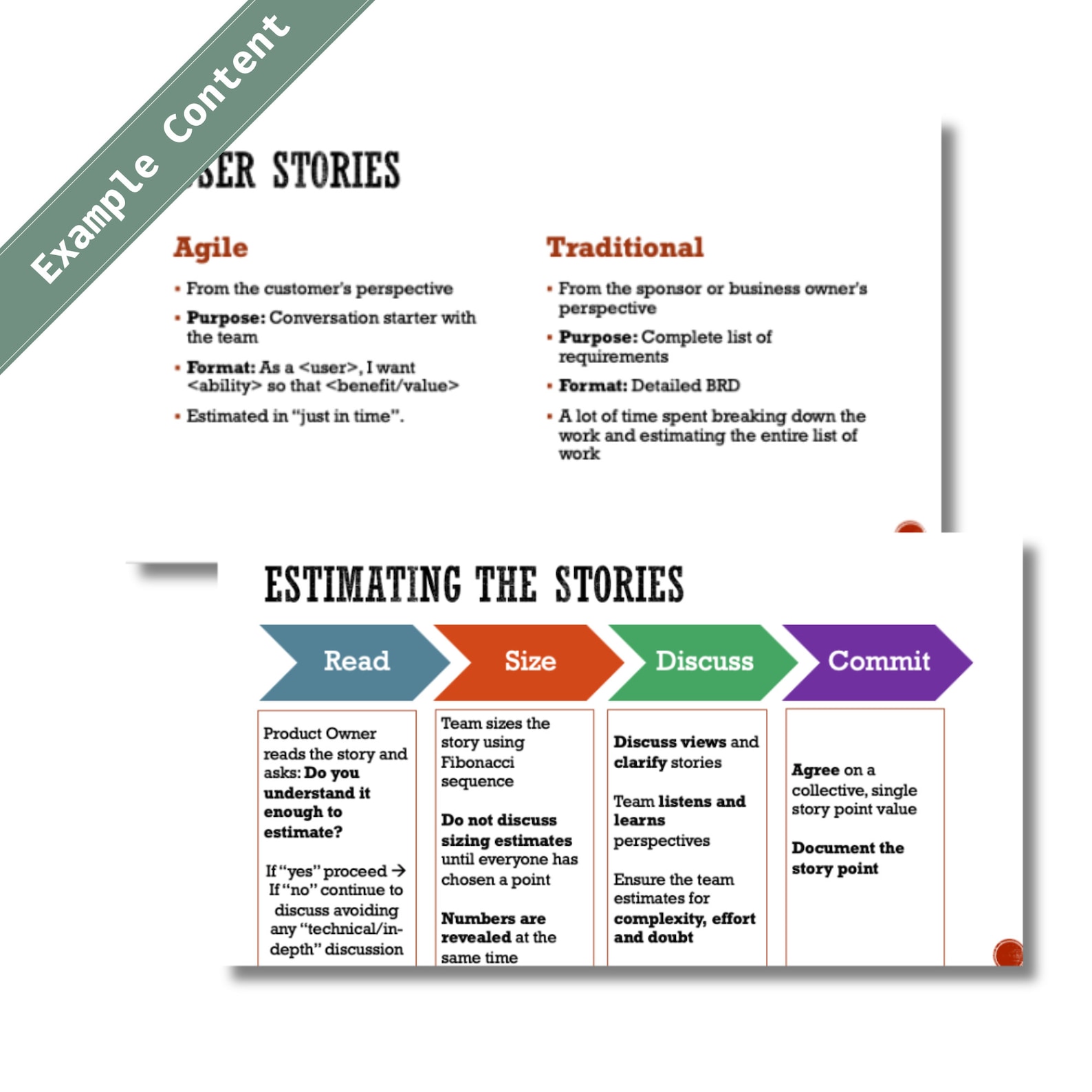 Agile User Story Estimating Complete Training Presentation Deck 40 ...