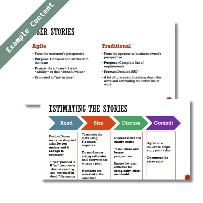 Agile User Story Estimating Complete Training Presentation Deck 40 ...