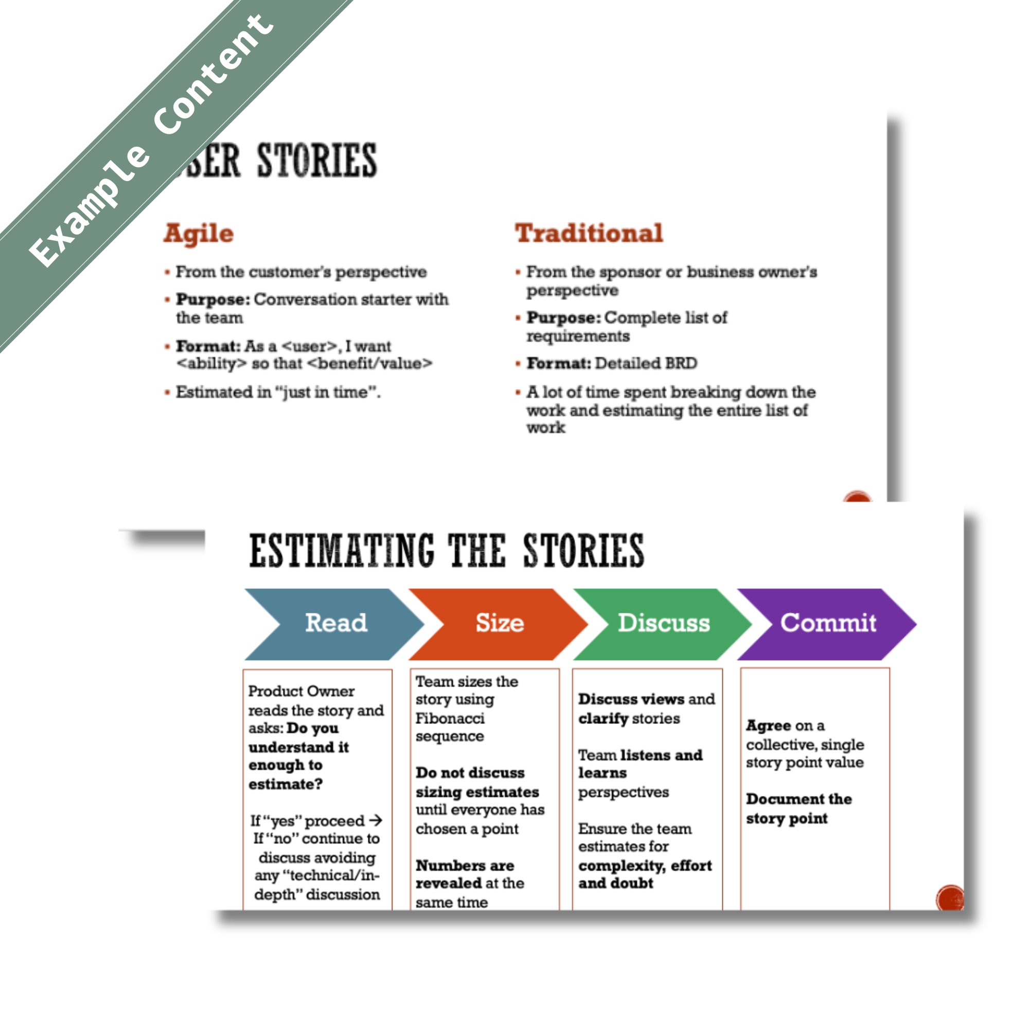 Agile User Story Estimating Complete Training Presentation Deck 40 ...