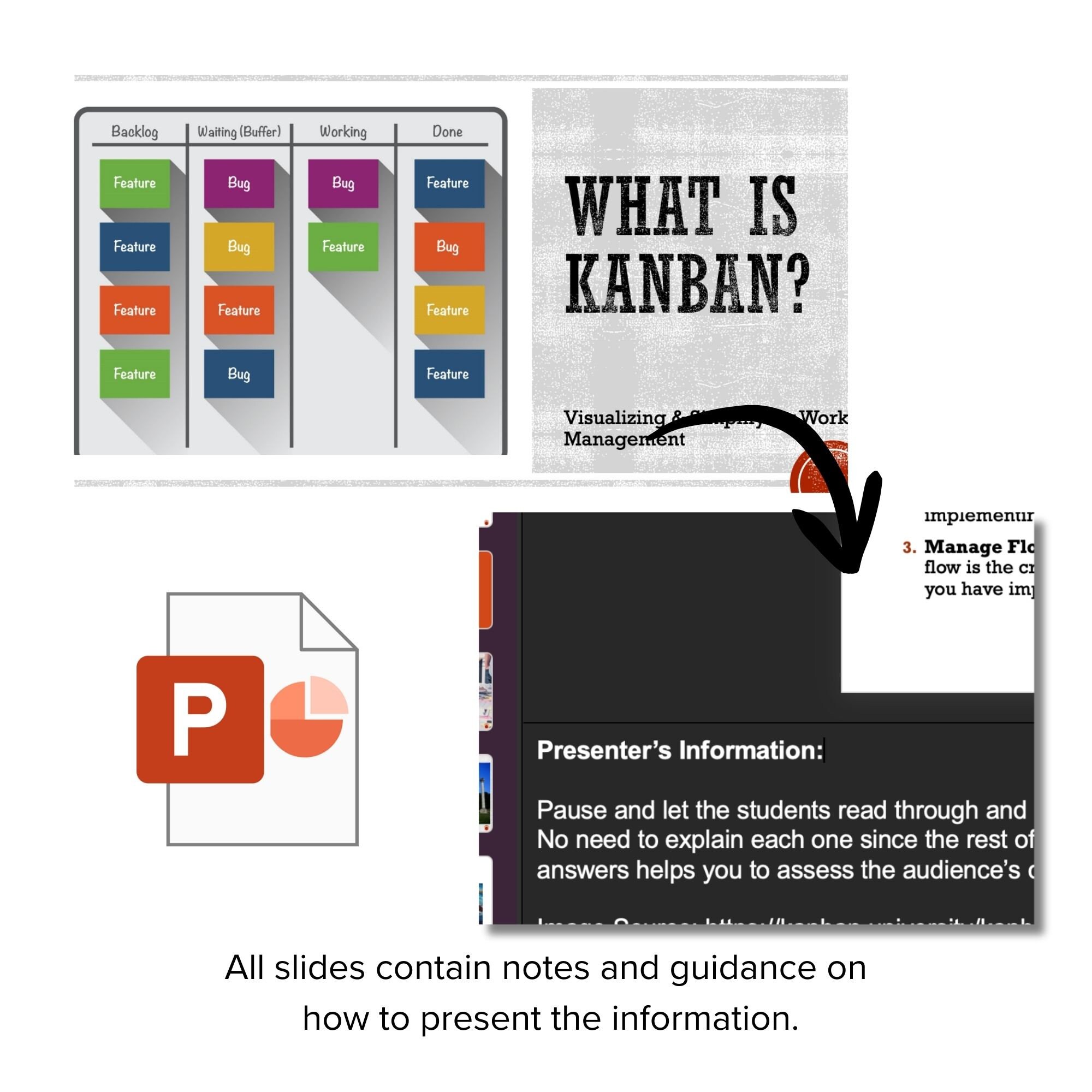 Kanban Essentials Complete Training Course Presentation Deck 45 Slides ...