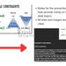 Agile User Story, Product Owner, Backlog Management, Business Agility ...