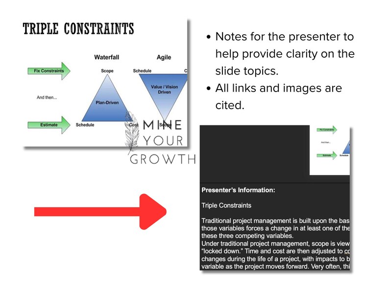 Agile User Story, Product Owner, Backlog Management, Business Agility ...