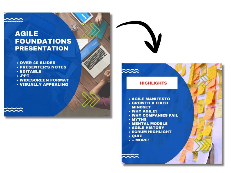 4 Decks Agile Framework Foundations Complete Training Presentations ...