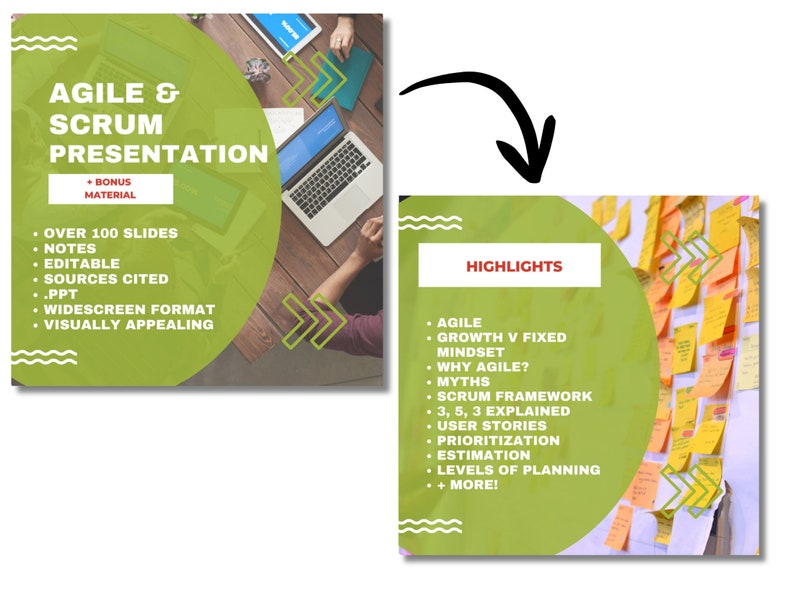4 Decks Agile Framework Foundations Complete Training Presentations, Scrum, Retrospectives ...