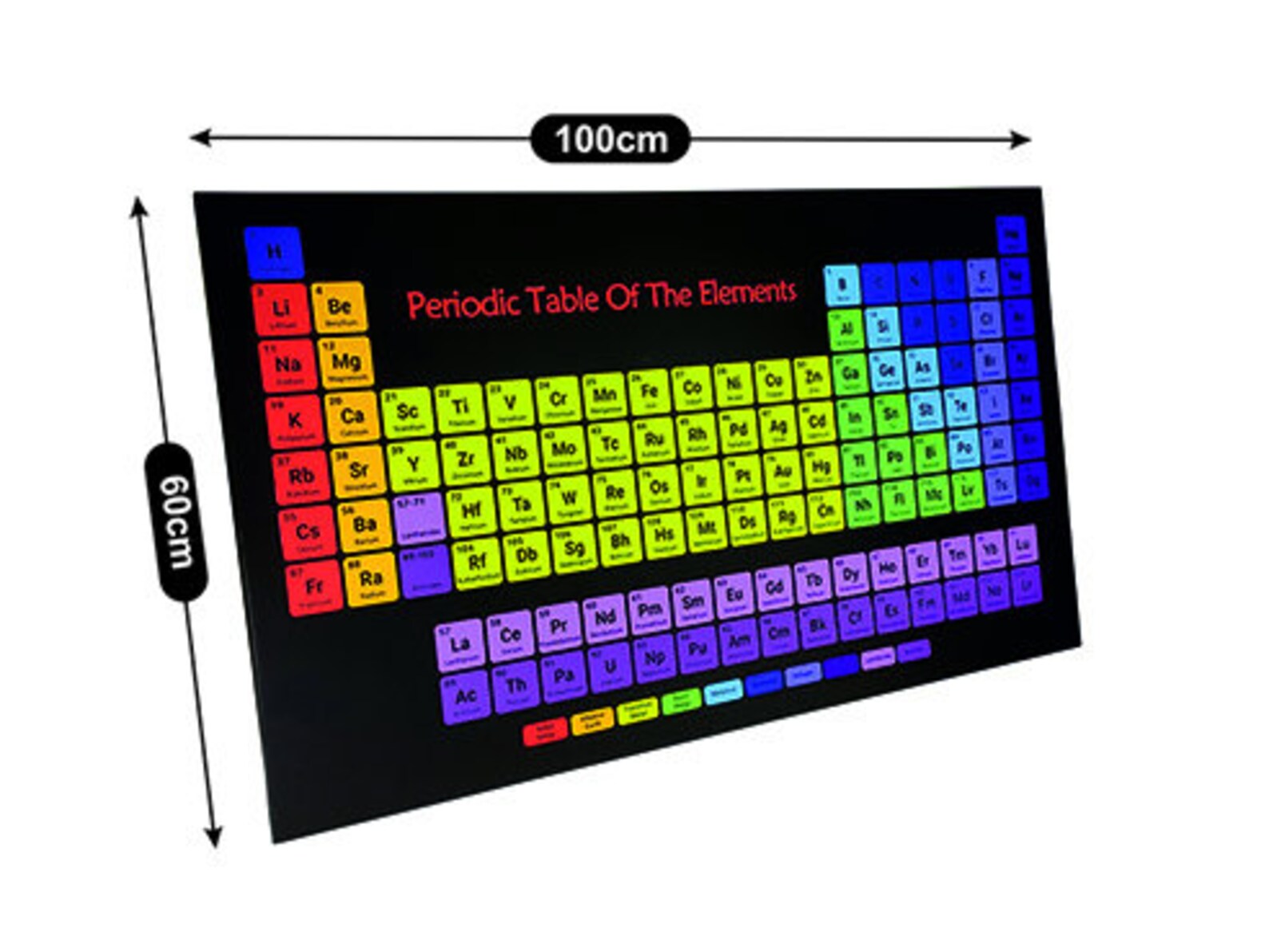 Periodic Table of the Elements Wall Decor framed | Etsy