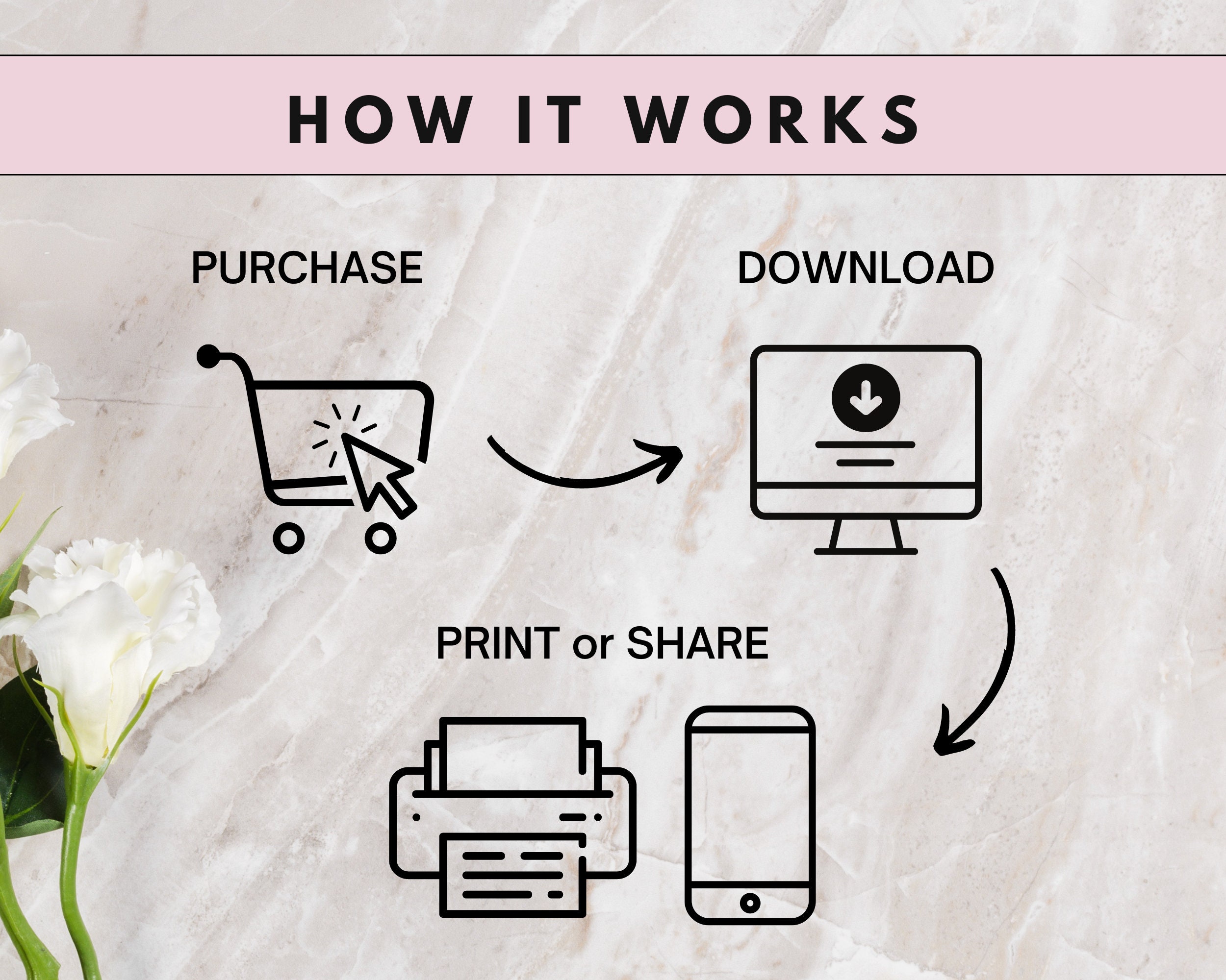 12 Month Goal Setting Printables Productivity Tracker & - Etsy