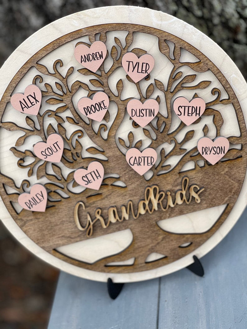 Personalized Family Tree - Etsy