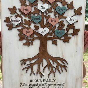 Personalized Rustic Family Tree/ Large Wall Family Tree Sign ...