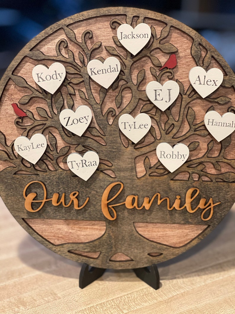 Personalized Family Tree | Etsy