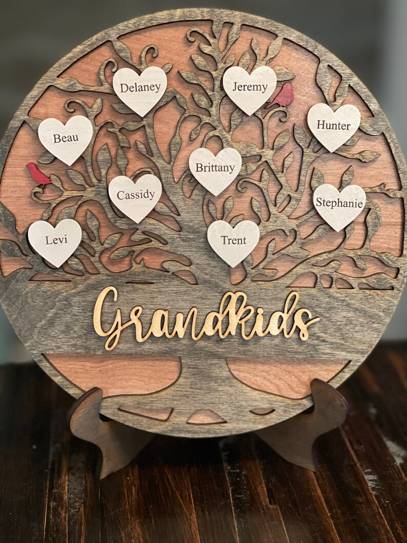 Personalized Family Tree | Etsy