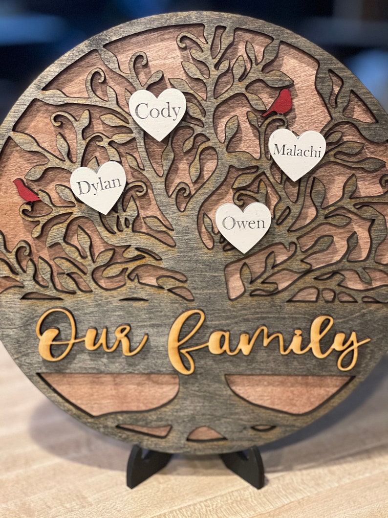 Personalized Family Tree | Etsy