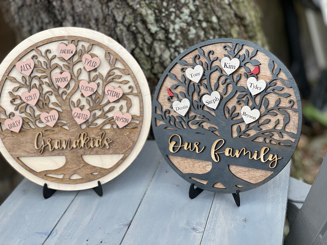 Personalized Family Tree | Etsy