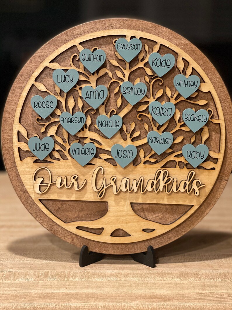 Personalized Family Tree - Etsy