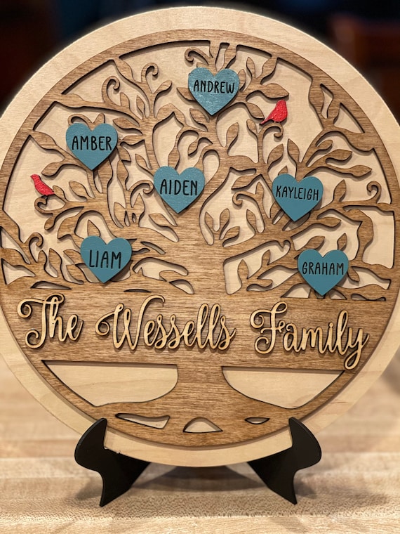 Personalized Family Tree | Etsy