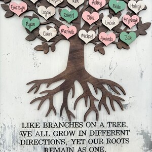 Personalized Rustic Family Tree/ Large Wall Family Tree Sign ...