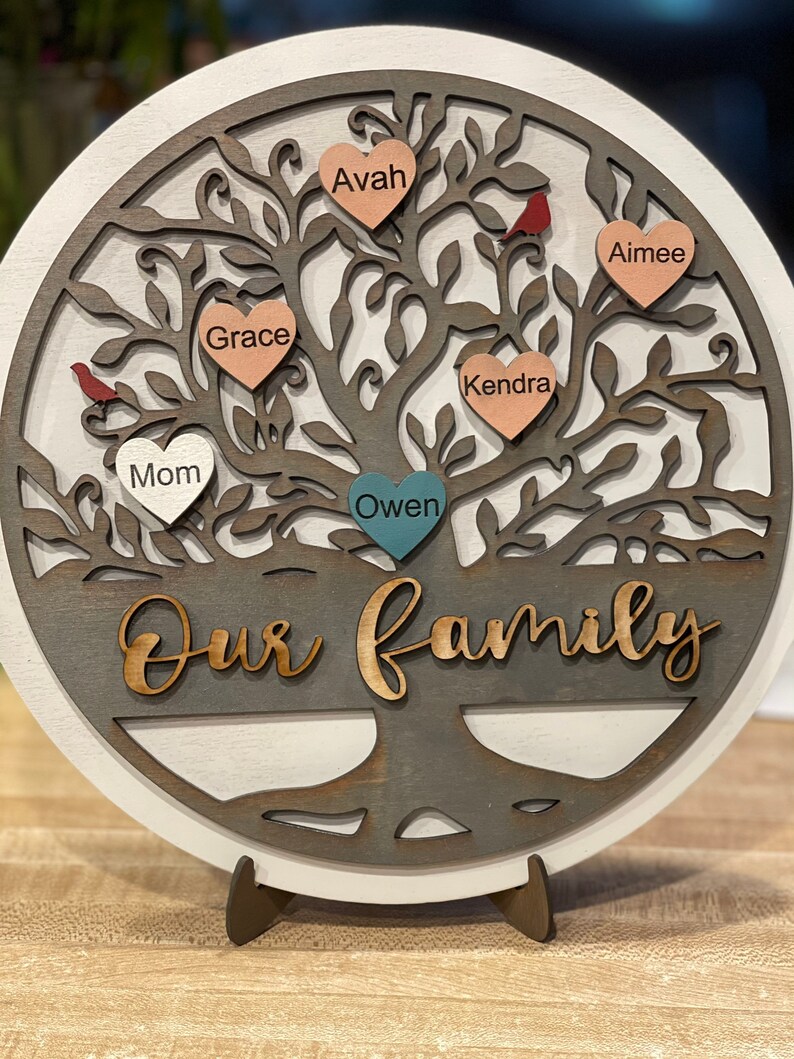 Personalized Family Tree | Etsy
