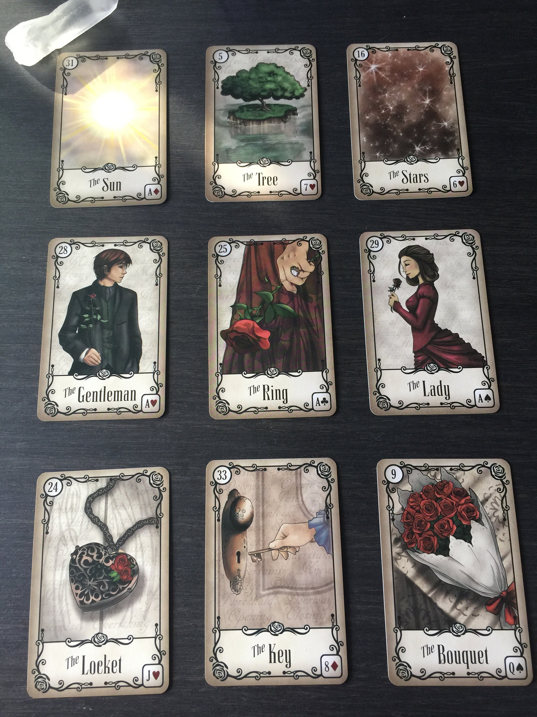 Lenormand Portrait Box Spread Tarot Reading - Etsy