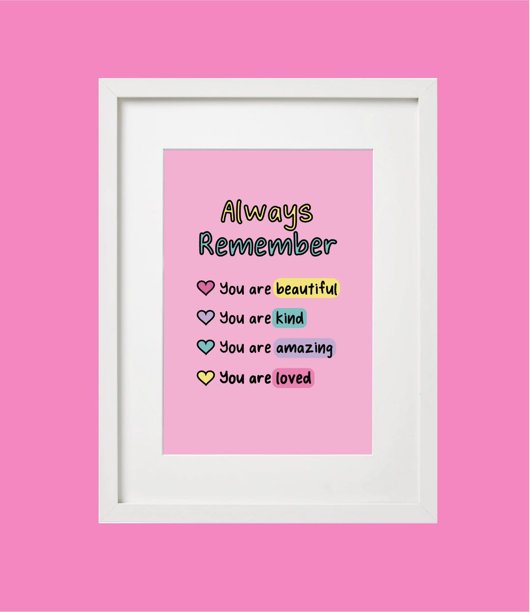 Always Remember Affirmation Wall Art | Inspirational Quote ...