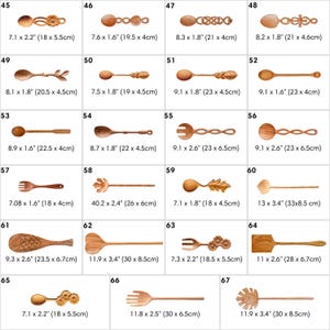 Wooden Spoon Fork Personalized Gifts for Mom Dad Friend Corporate ...