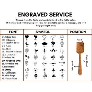 Small Engraved Wooden Spoon for Housewarming, Mini Spice Salt Spoon ...