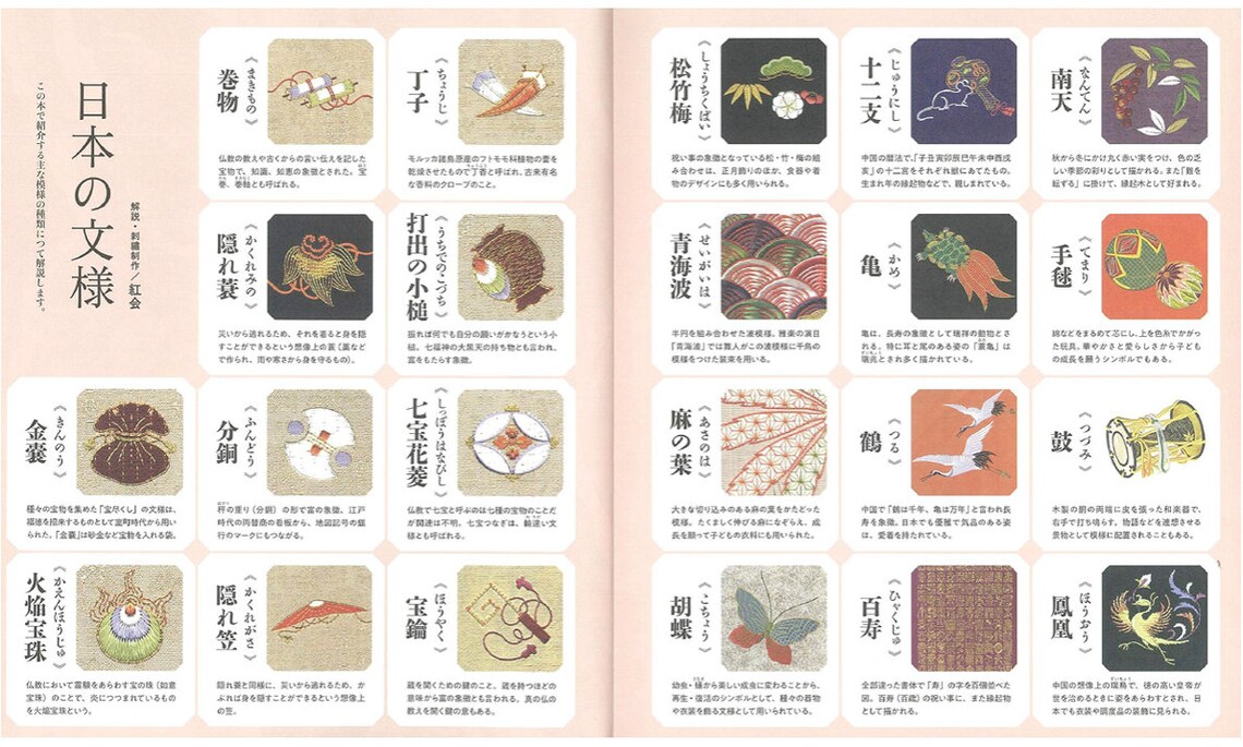 NEW Beautiful Japanese Pattern Coloring Book Japanese - Etsy