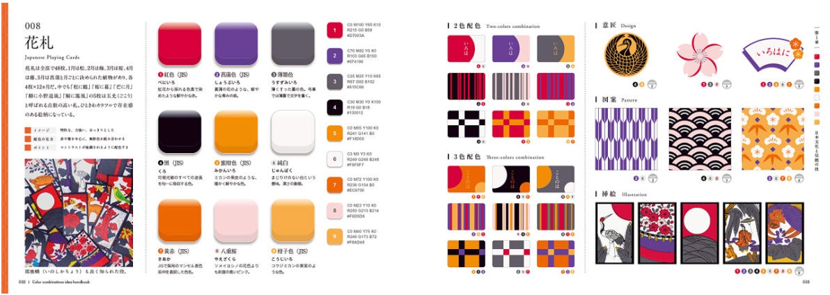 Teruko Sakurai Beautiful Colors and Words of Japan A Book That - Etsy