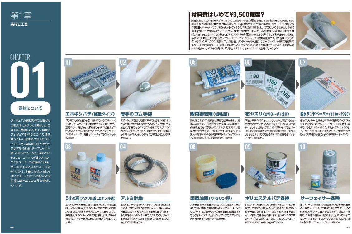 Figure Textbook Prototype Introductory Edition How to Build - Etsy