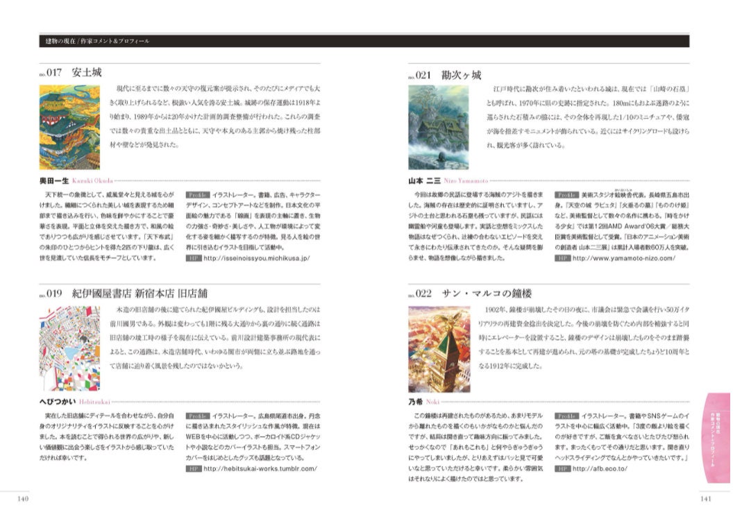 Sideranch Fancy Illustration Picture Book of Famous - Etsy