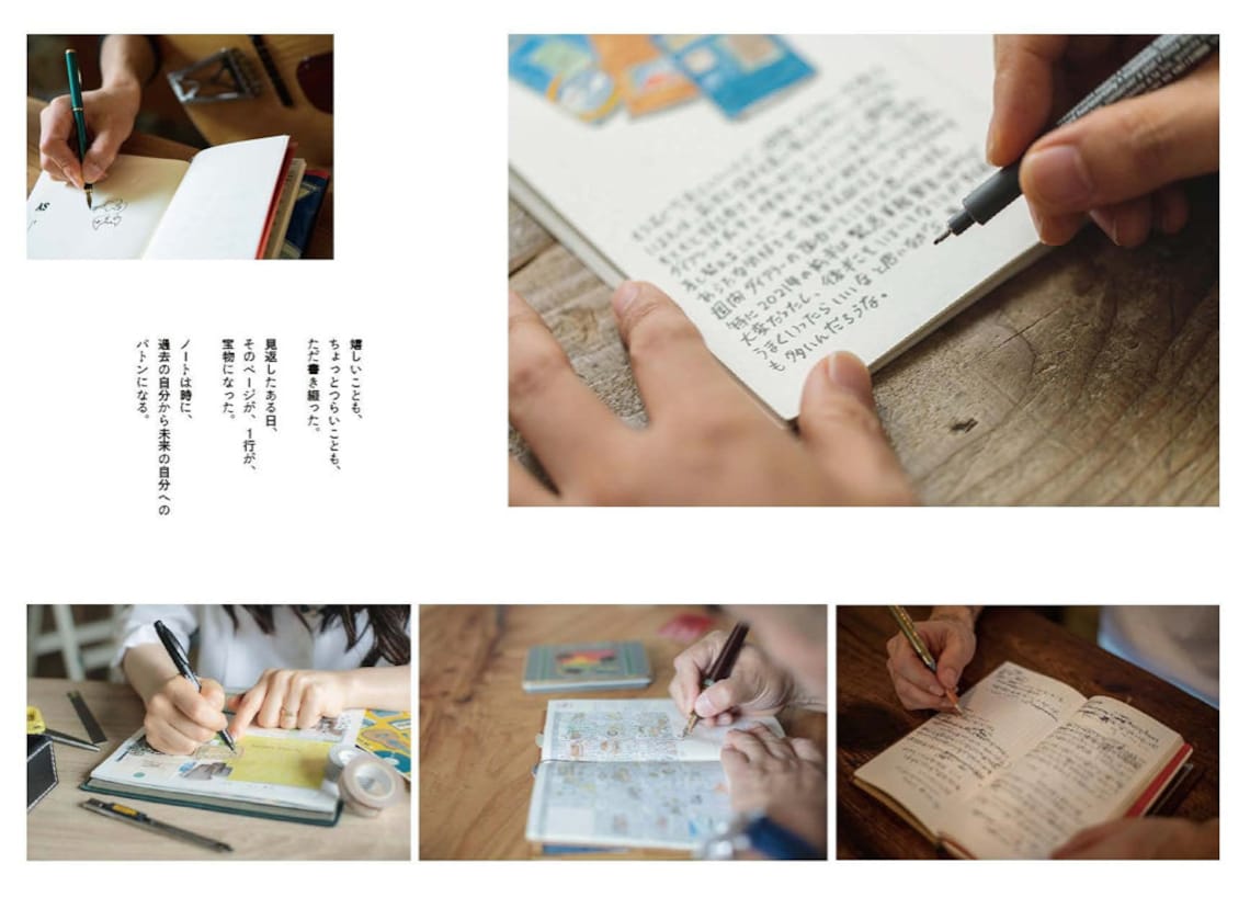 Traveler's Notebook Official Guide Book | Etsy