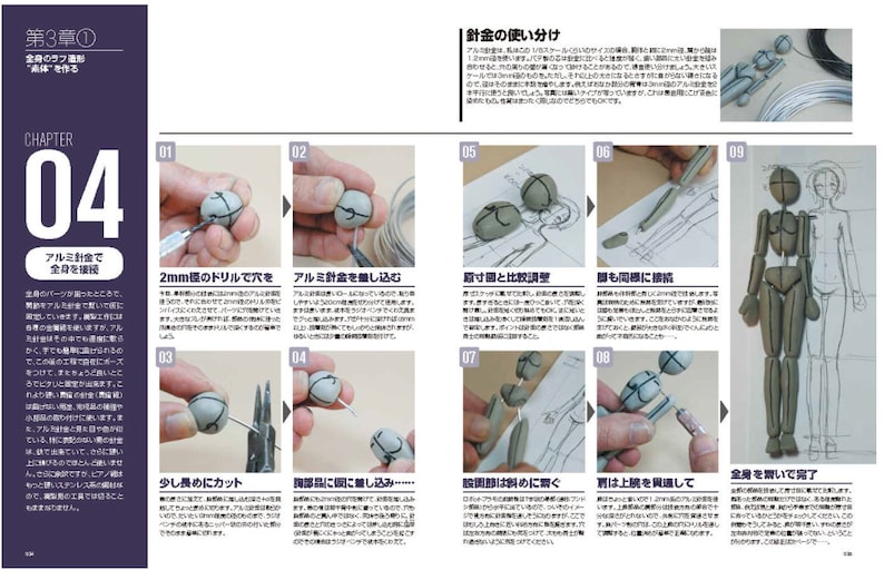 Figure Textbook Prototype Introductory Edition How to Build GARAGE KIT ...