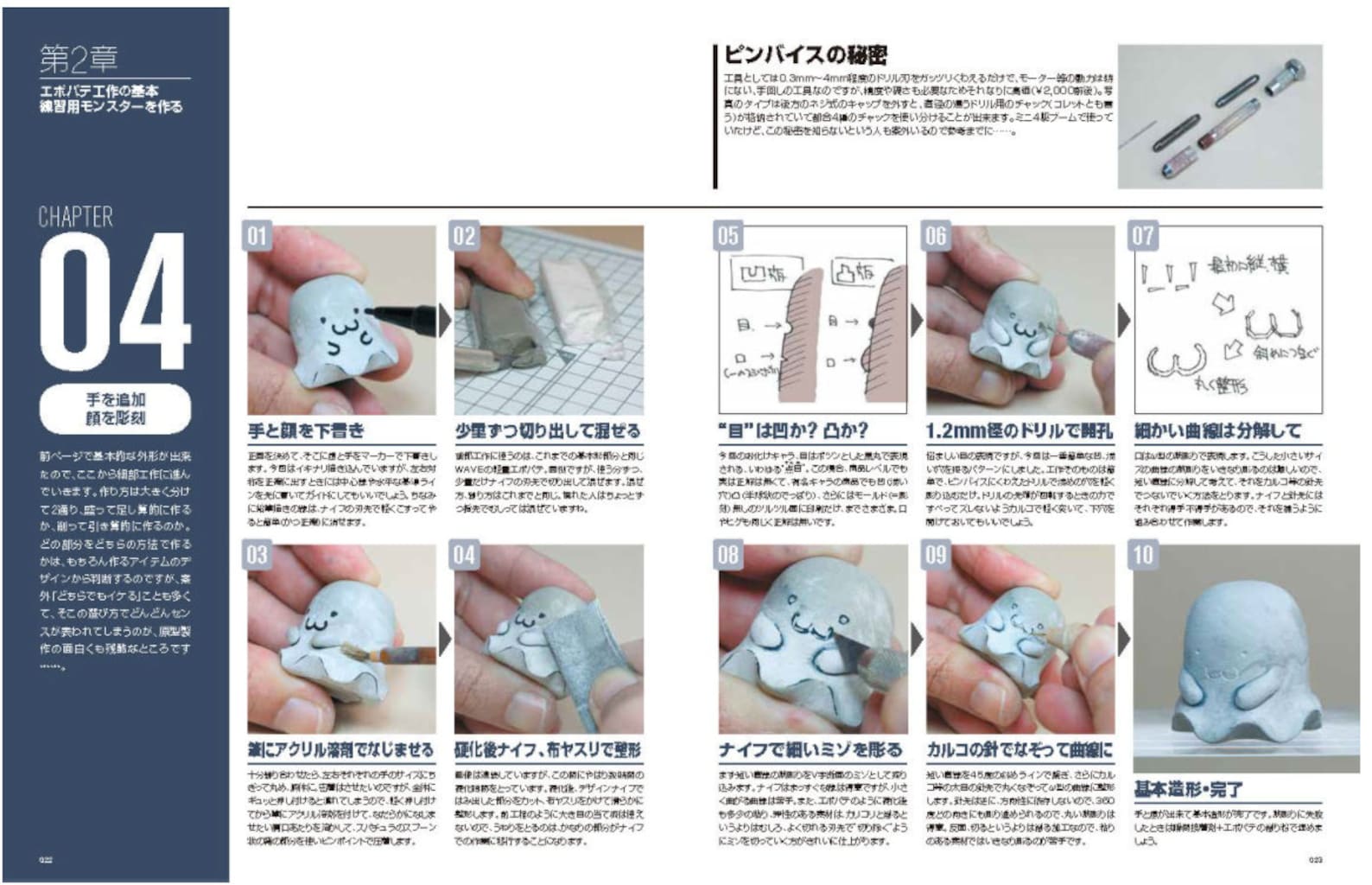 Figure Textbook Prototype Introductory Edition How to Build - Etsy