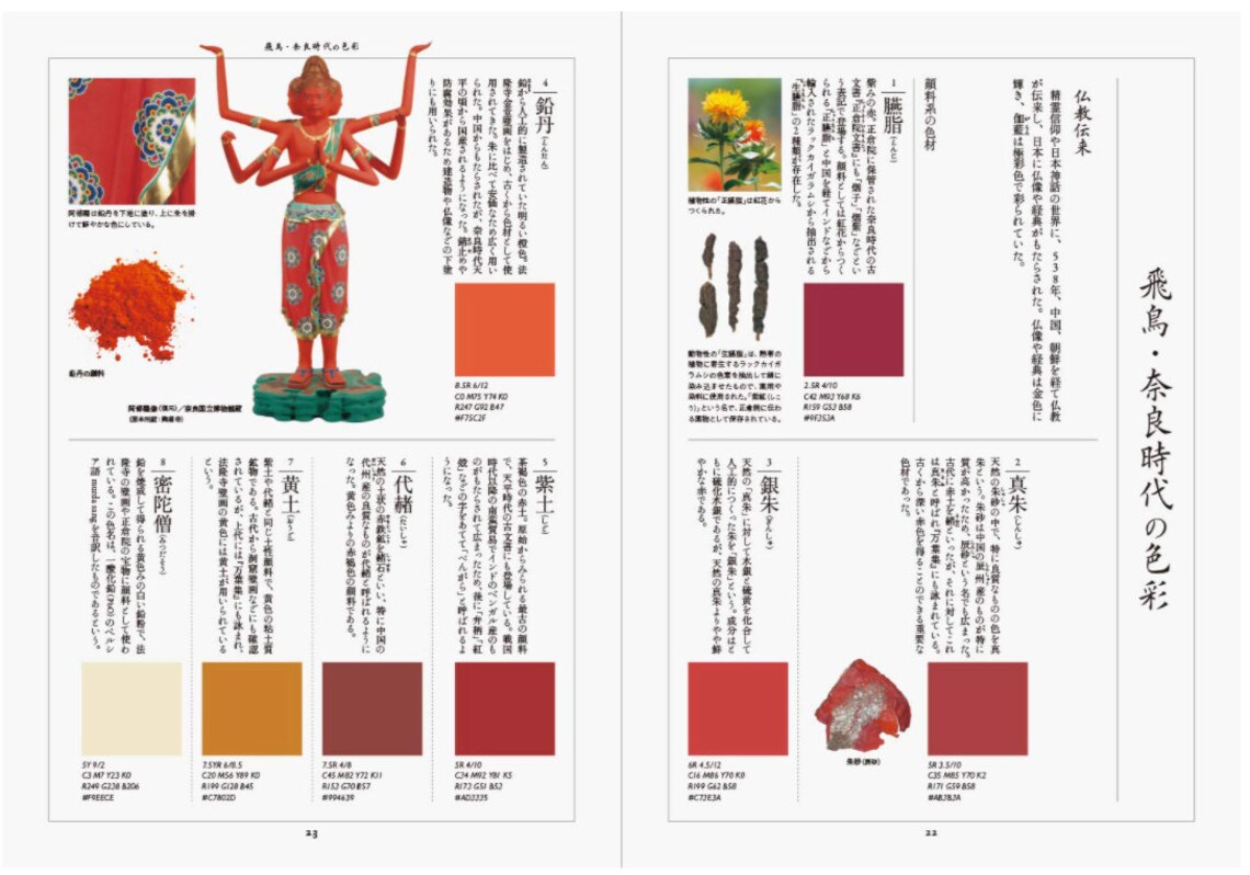 Kazuo Jo Japanese Color Encyclopedia by Era Japanese Craft | Etsy