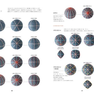 Temari of TEMARICIOUS - Japanese Artworks Visual Book - Etsy