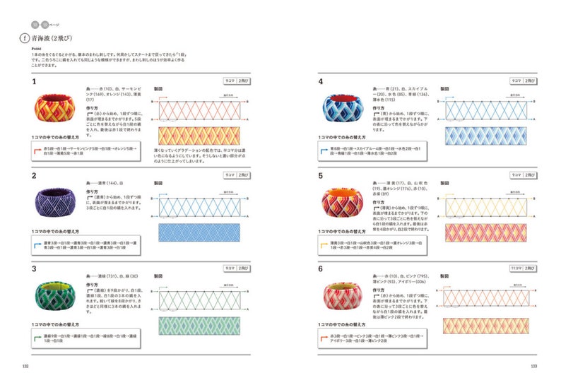 Yukiko Onishi the First Kaga Thimble: Beautiful 135 Patterns - Etsy