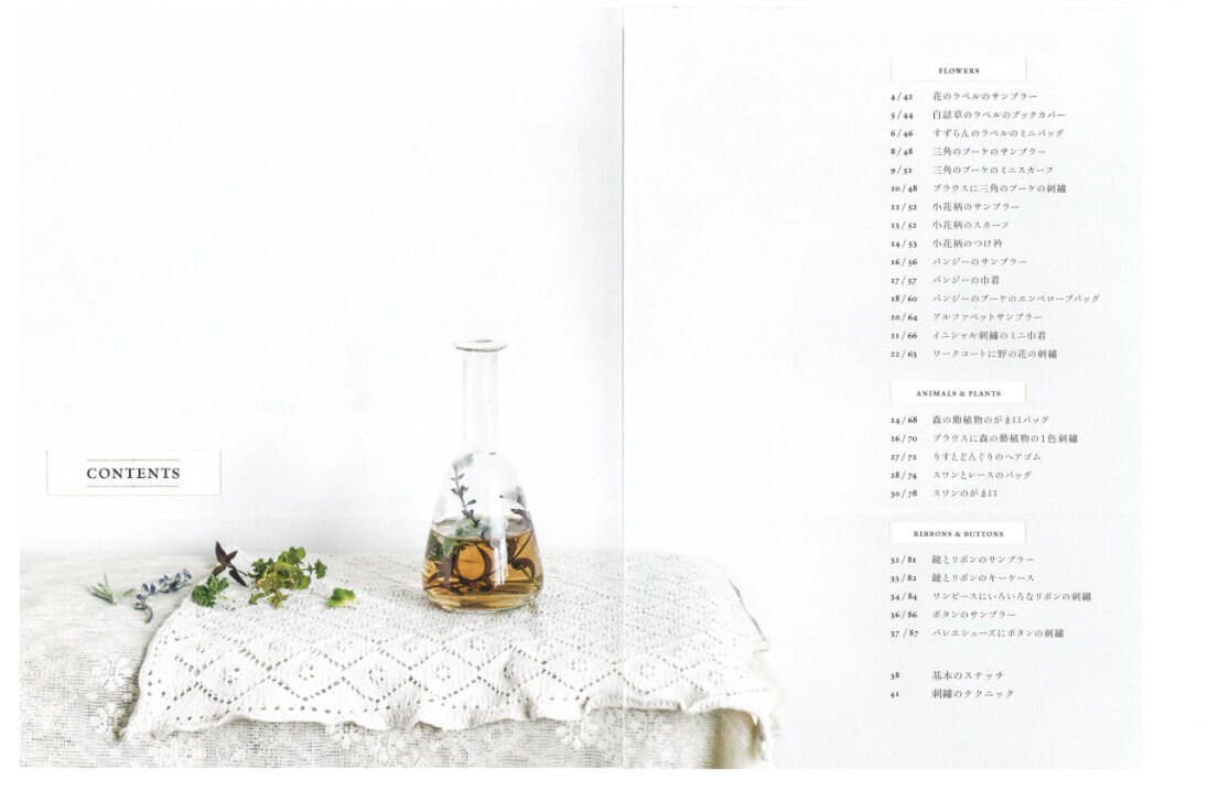 Wakako Horai Daily Outfits Spelled Out With Embroidery - Etsy