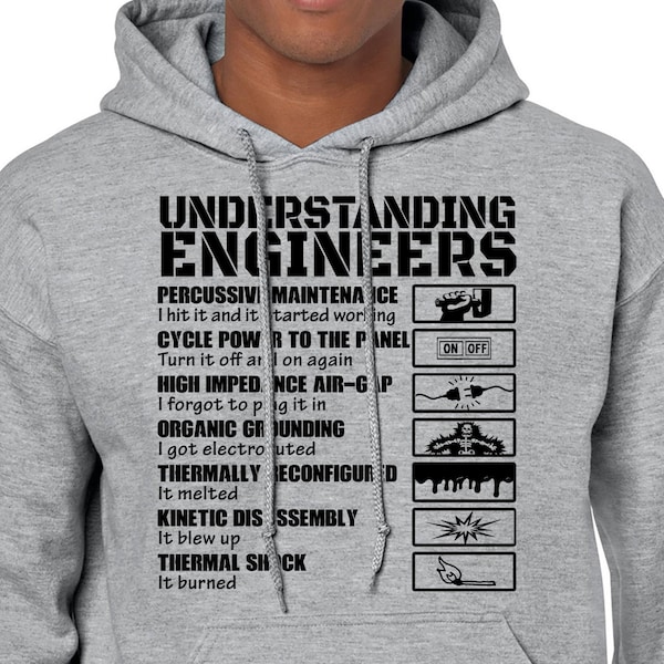 Engineer Hoodie - Etsy