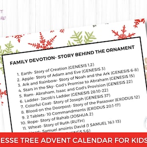 Jesse Tree Advent Calendar for Kids- A Family Christmas Advent Activity ...