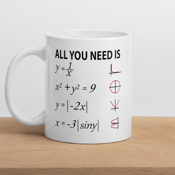 Funny Math Teacher Mug Etsy