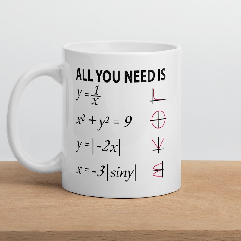 Math Mug - Etsy
