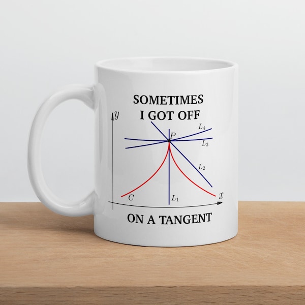 Funny Math Teacher Mug - Etsy