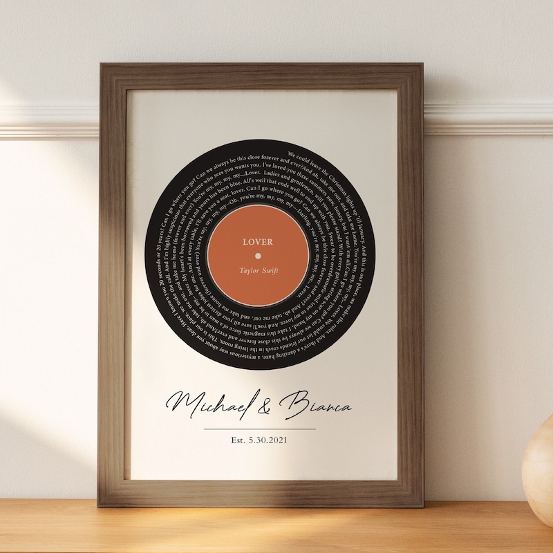 Record Poster Song - Etsy