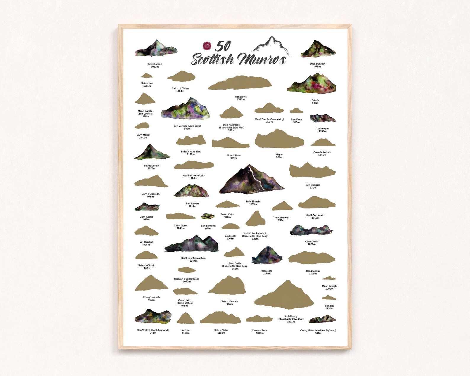 50 Scottish Munros Scratch off Bucket List Poster Munro | Etsy