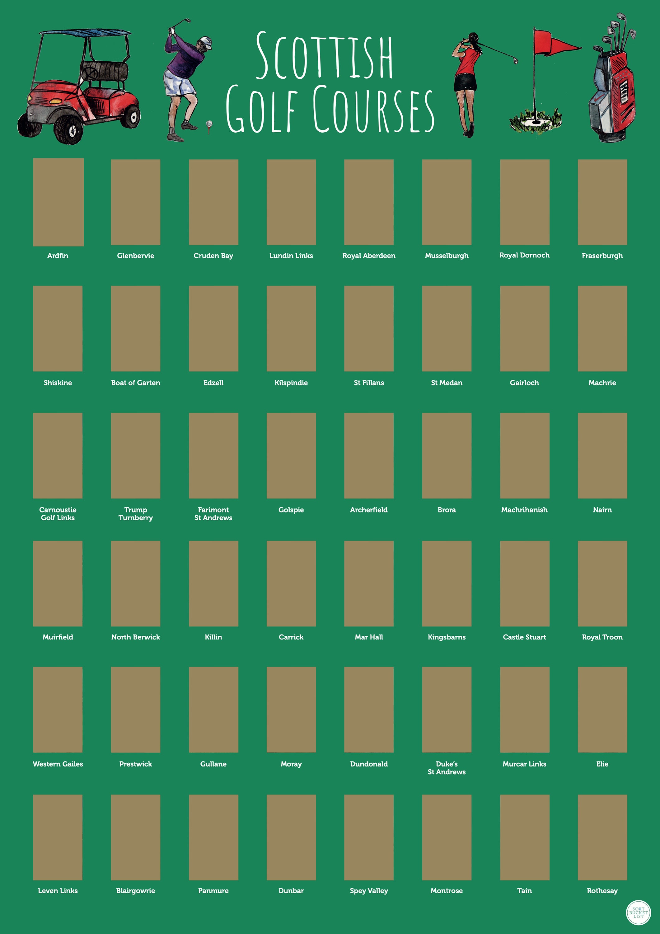 Scottish Golf Courses Scratch-off Bucket List Poster - Etsy UK