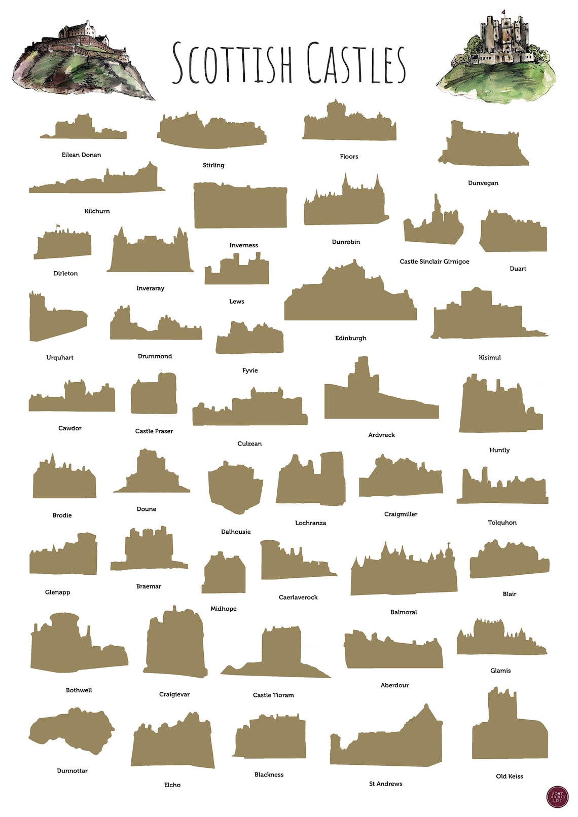 Scottish Castles Scratch off Bucket List Poster - Etsy
