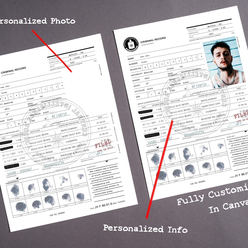 Personalized Crime Scene - Etsy