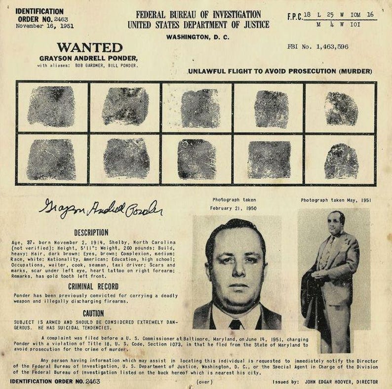 Vintage Wanted Posters: 22 Printable True Crime Ephemera (digital ...