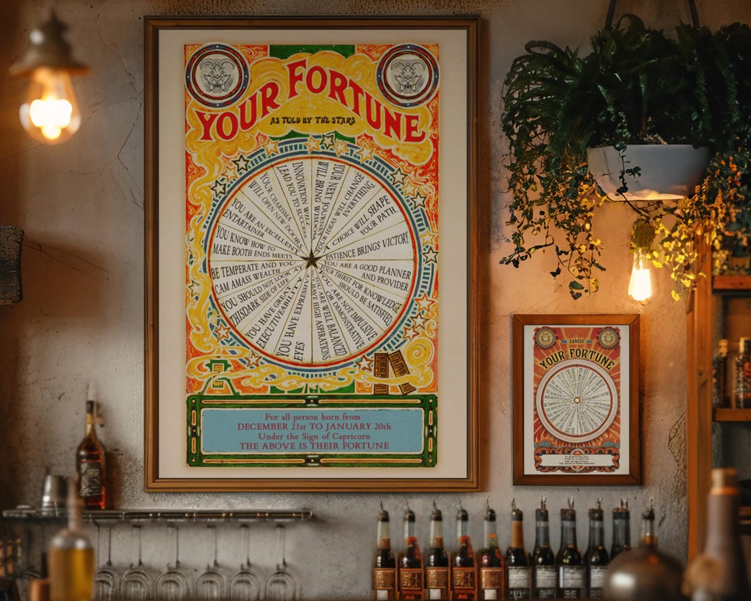 Zodiac Sign Fortune Wheel, Vintage Horoscope Wall Decor, Astrology Art ...